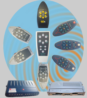 Caravan Mover Handset Sales